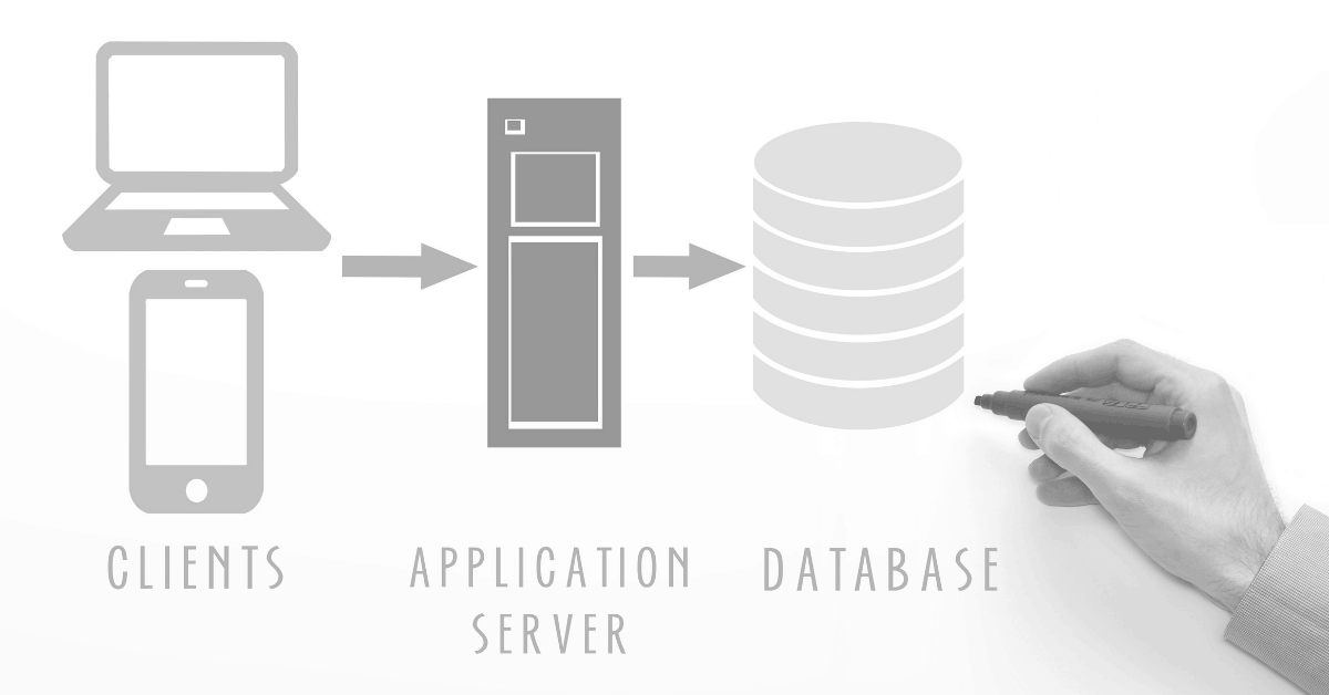 Most Popular Databases in 2020: Here's How They Stack Up - Ormuco